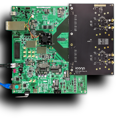 iCana - RF Semiconductor for 5G Wireless Infrastructure